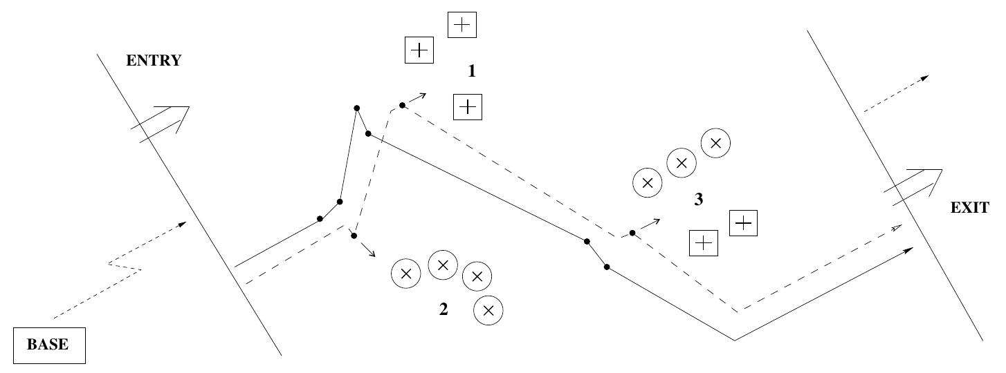 The attack sequence becomes 2-1-3, where one aircraft