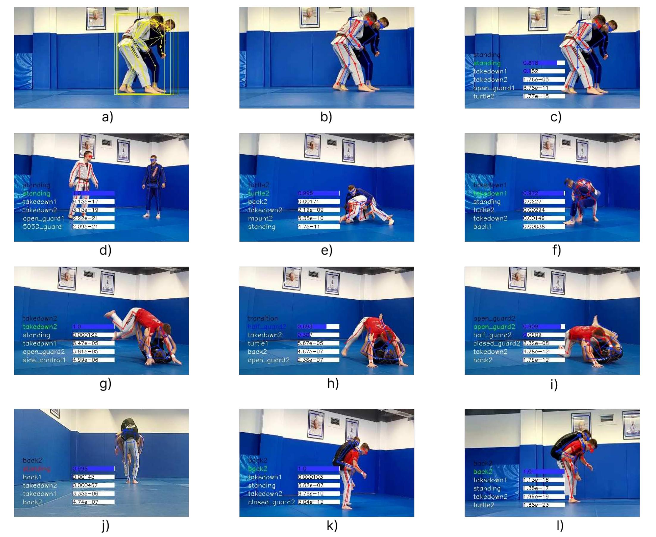 Image a shows multiple pose proposals, with b depicting the