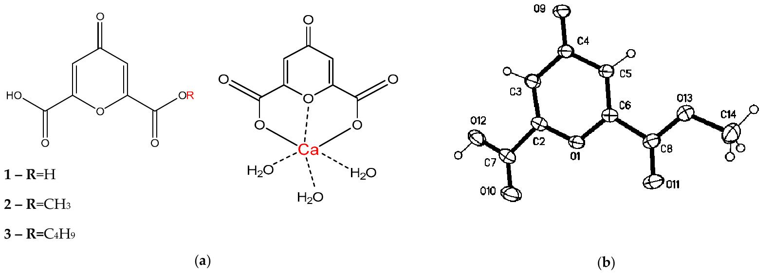The structure of compounds 1-4 (a) and xrd structure of 2