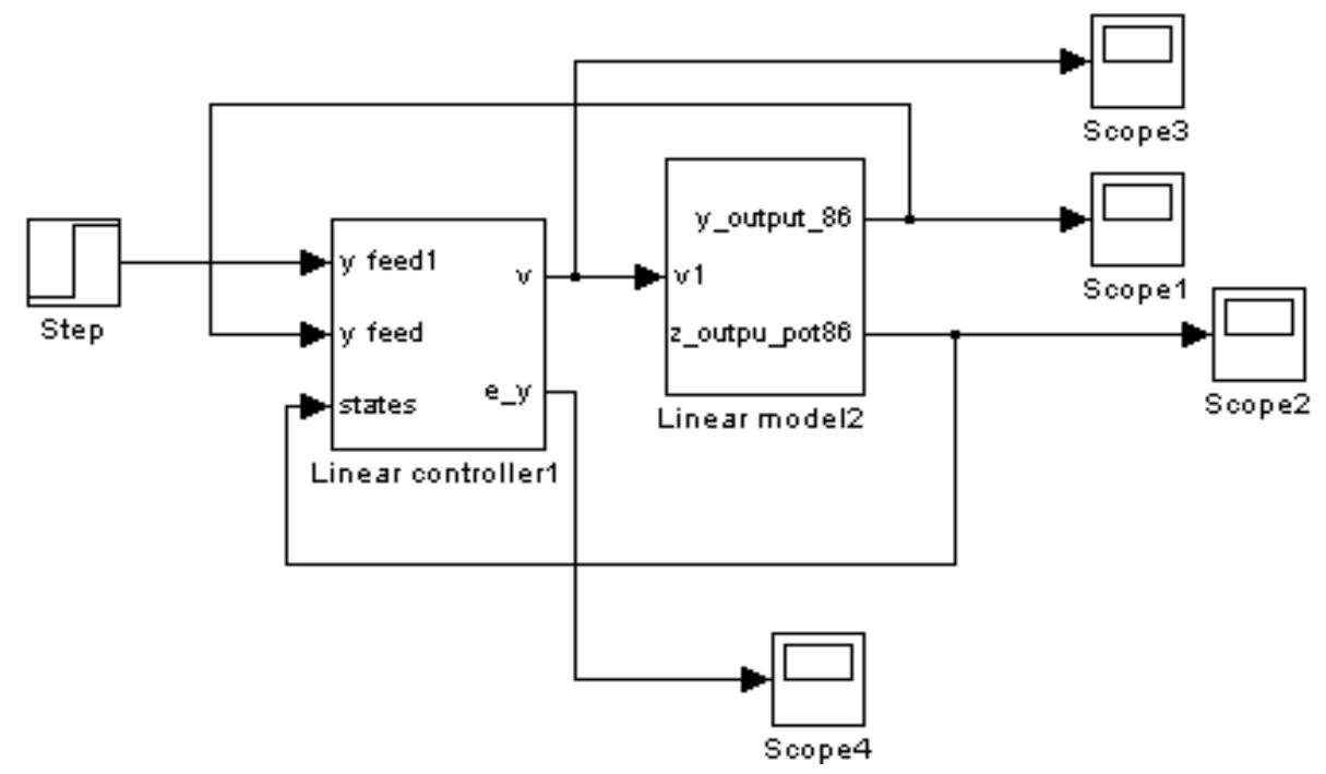 Simulink block diagram of the linear reference model and its