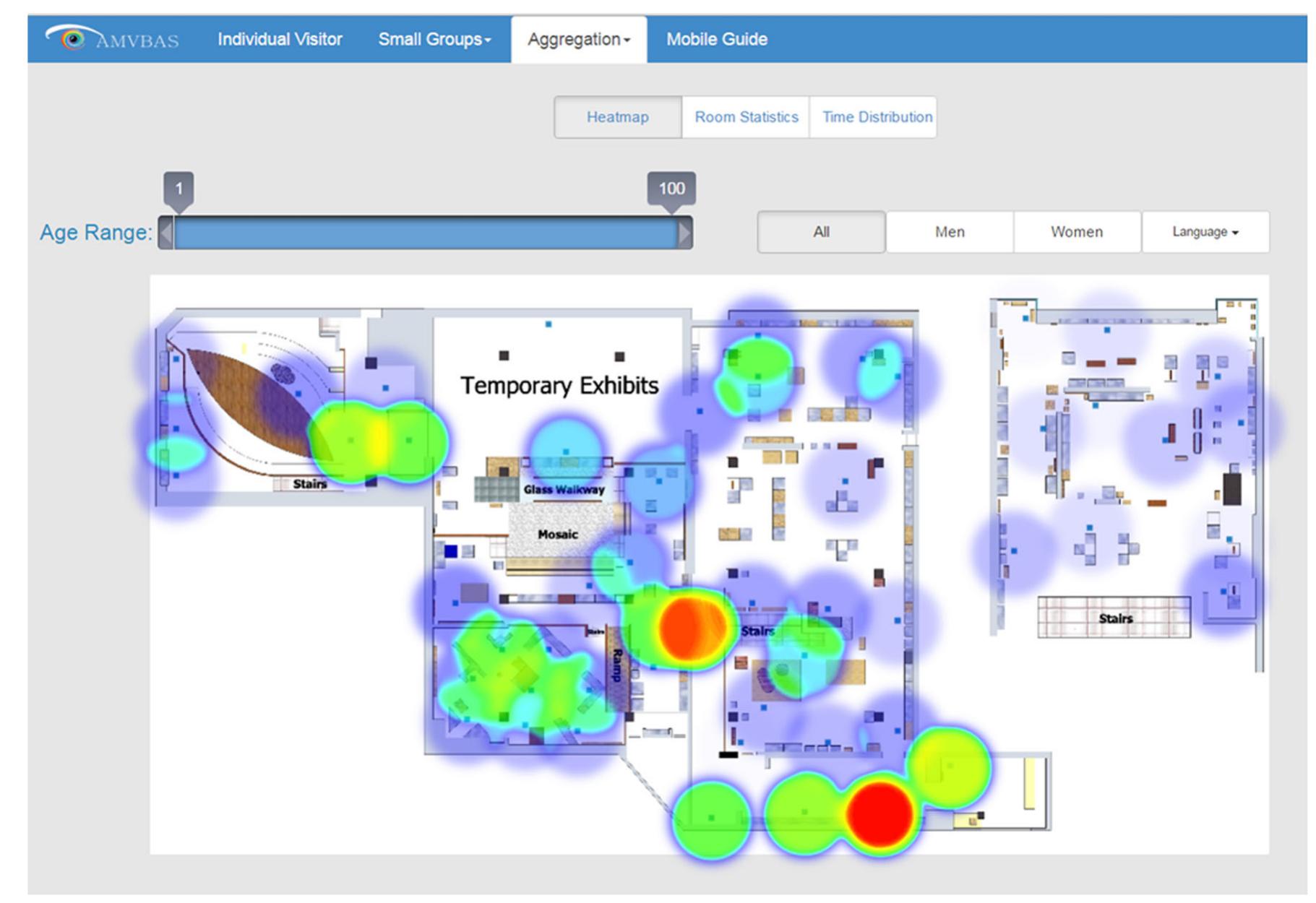 Aggregate view showing heatmap of attraction power at the