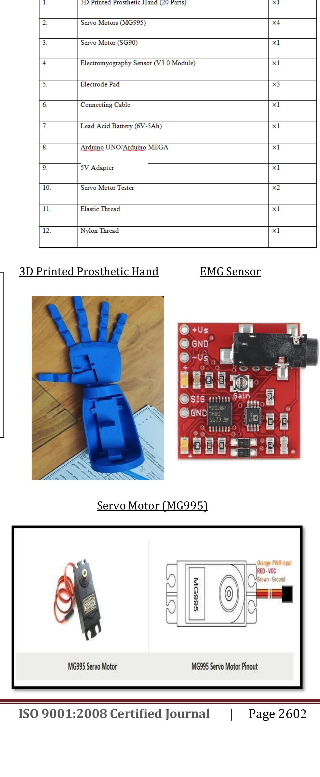 Figure 3 - Prosthetic Hand Control Using EMG Sensor