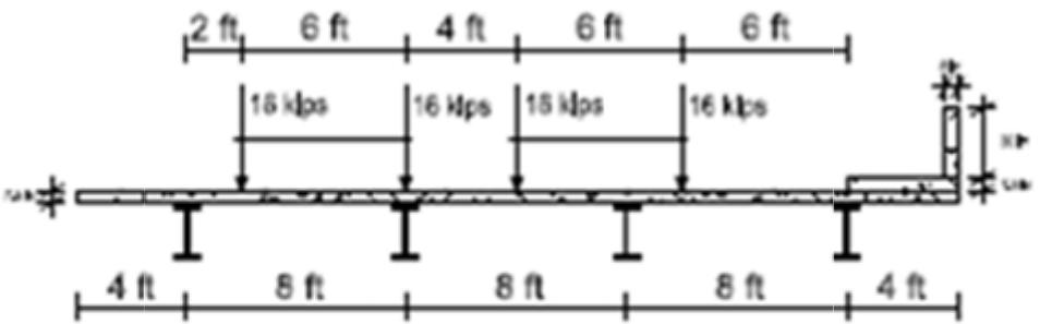Typical cross-section and layout for a two-lane bridge,