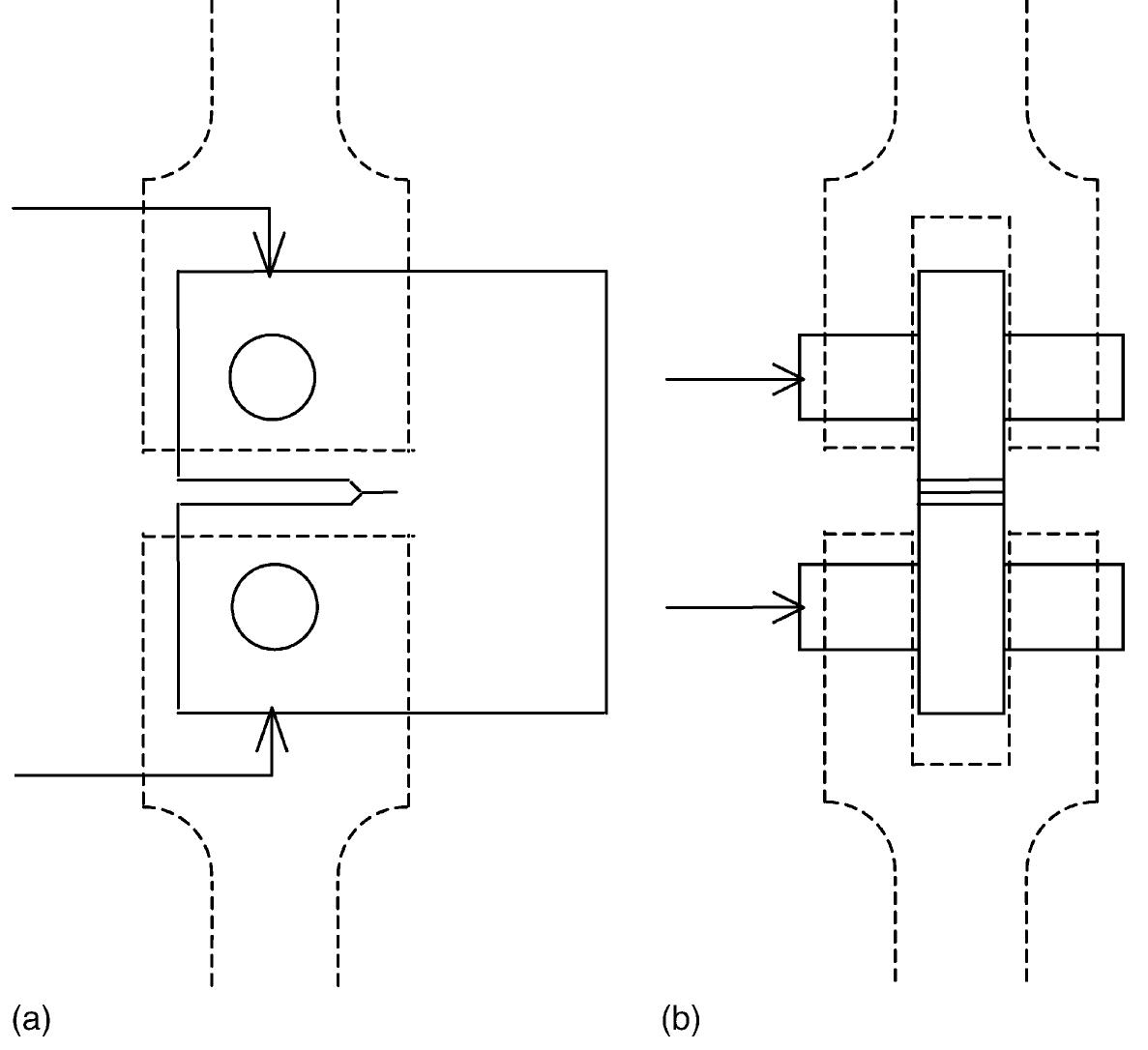 Figure 1 - from Intergranular damage in AISI 316L(N)