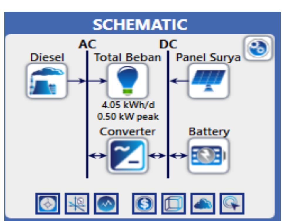 Schematic of homer pro v3.91 application based on load
