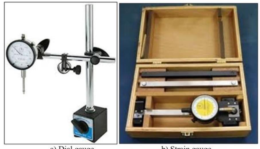 The dial gauge and the deflection gauge used.