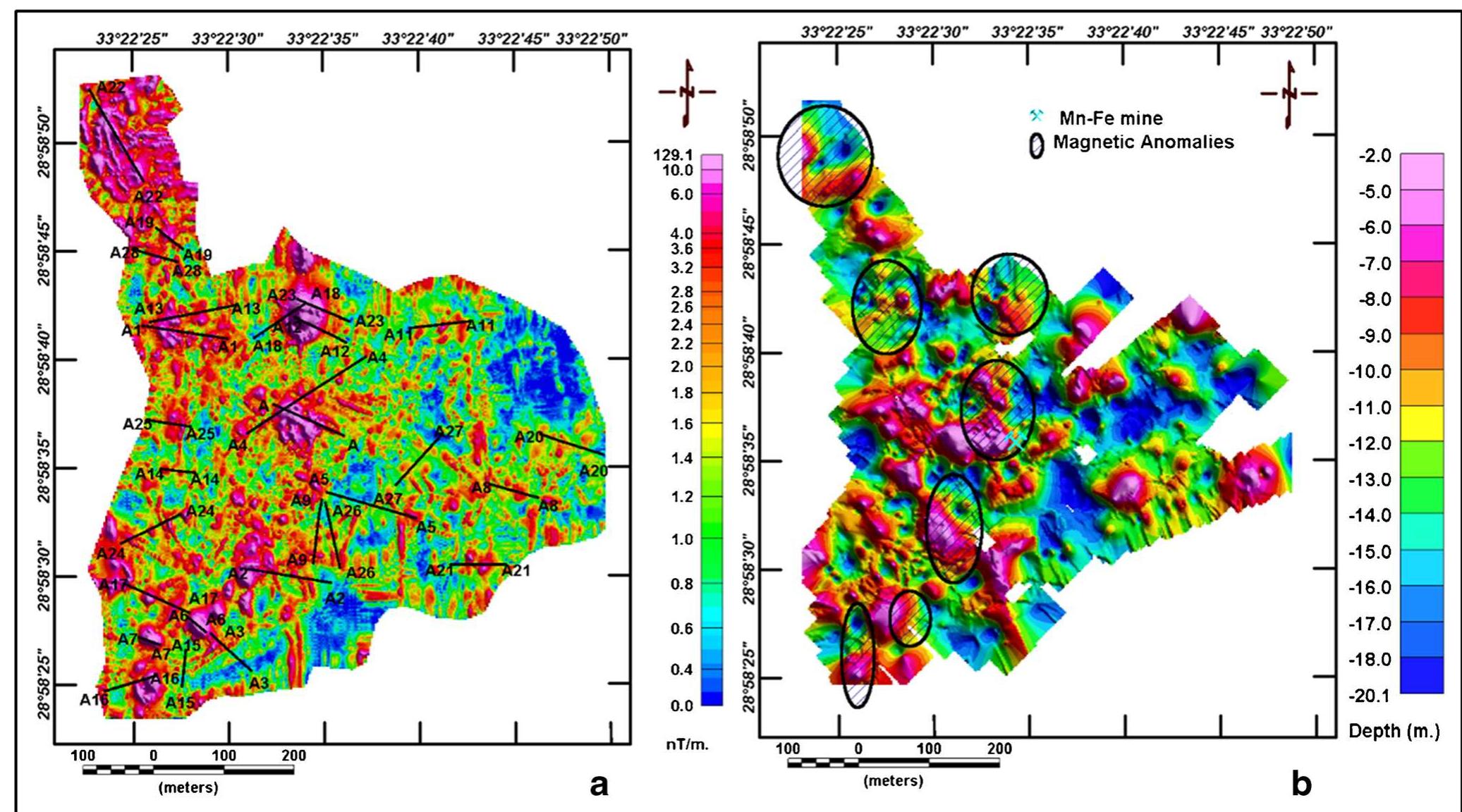 The magnetic response is indicative of rock types with