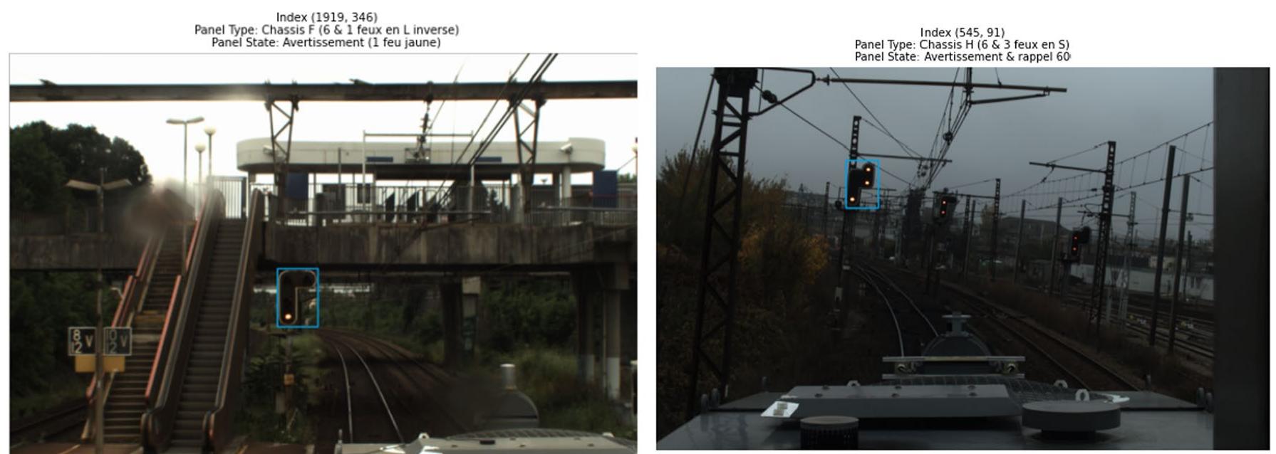 Example images from the fr sign dataset along with the