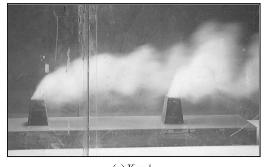 In this configuration of the superstructure (shown in figure