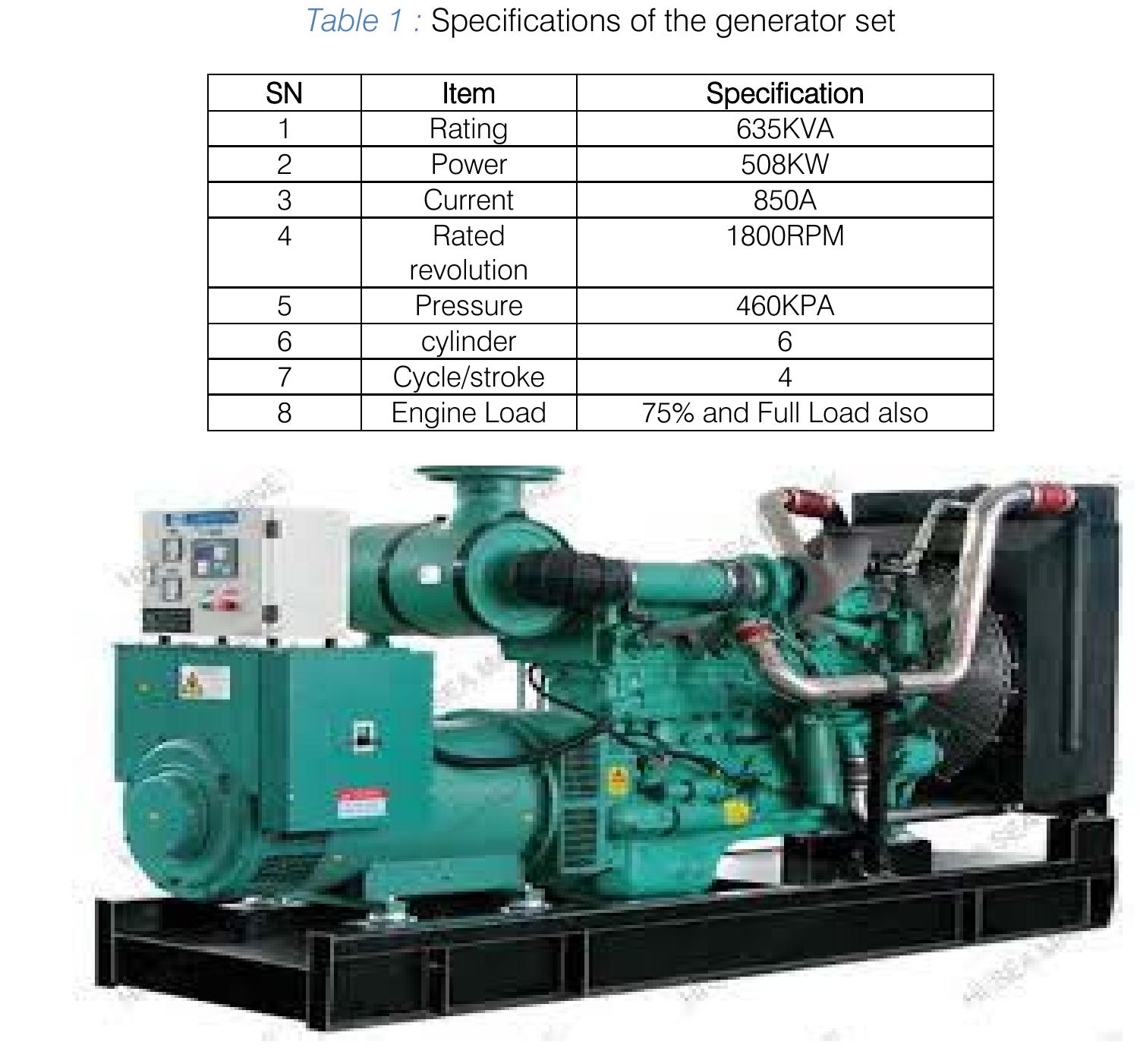 : generator set the generator block diagram is replaced by