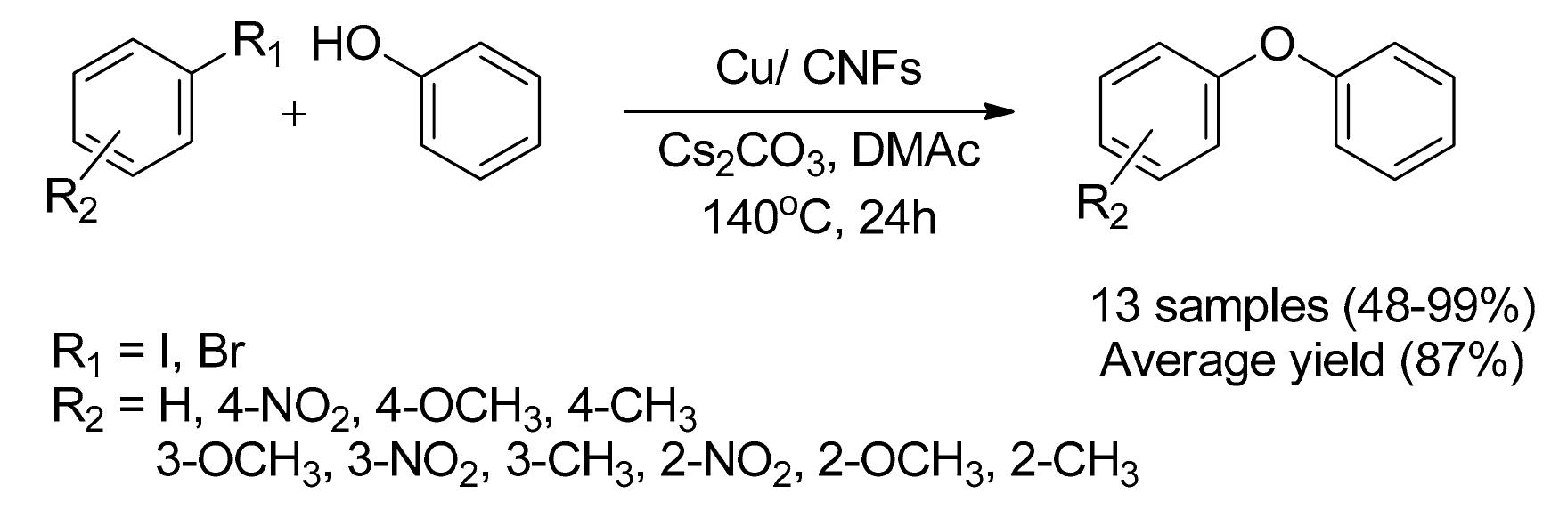 Cu/cnfs nanocomposite catalyzed synthesis of bipheny]