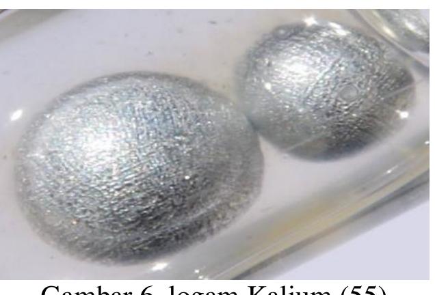 (PDF) Kalium Dikromat (K2Cr2O7) Spektroskopi dan Transpor K2Cr2O7