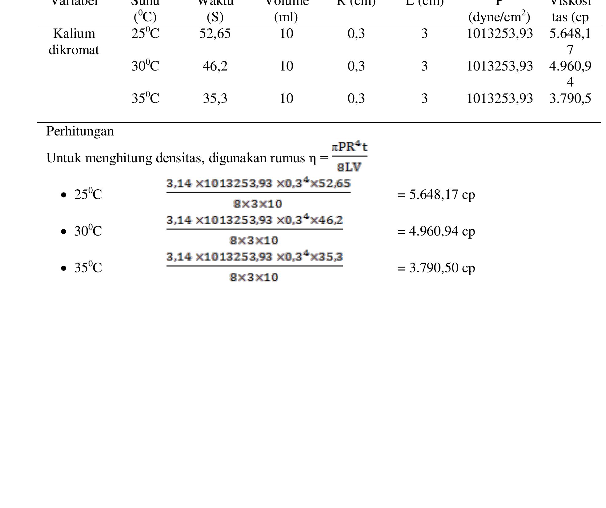 (PDF) Kalium Dikromat (K2Cr2O7) Spektroskopi dan Transpor K2Cr2O7