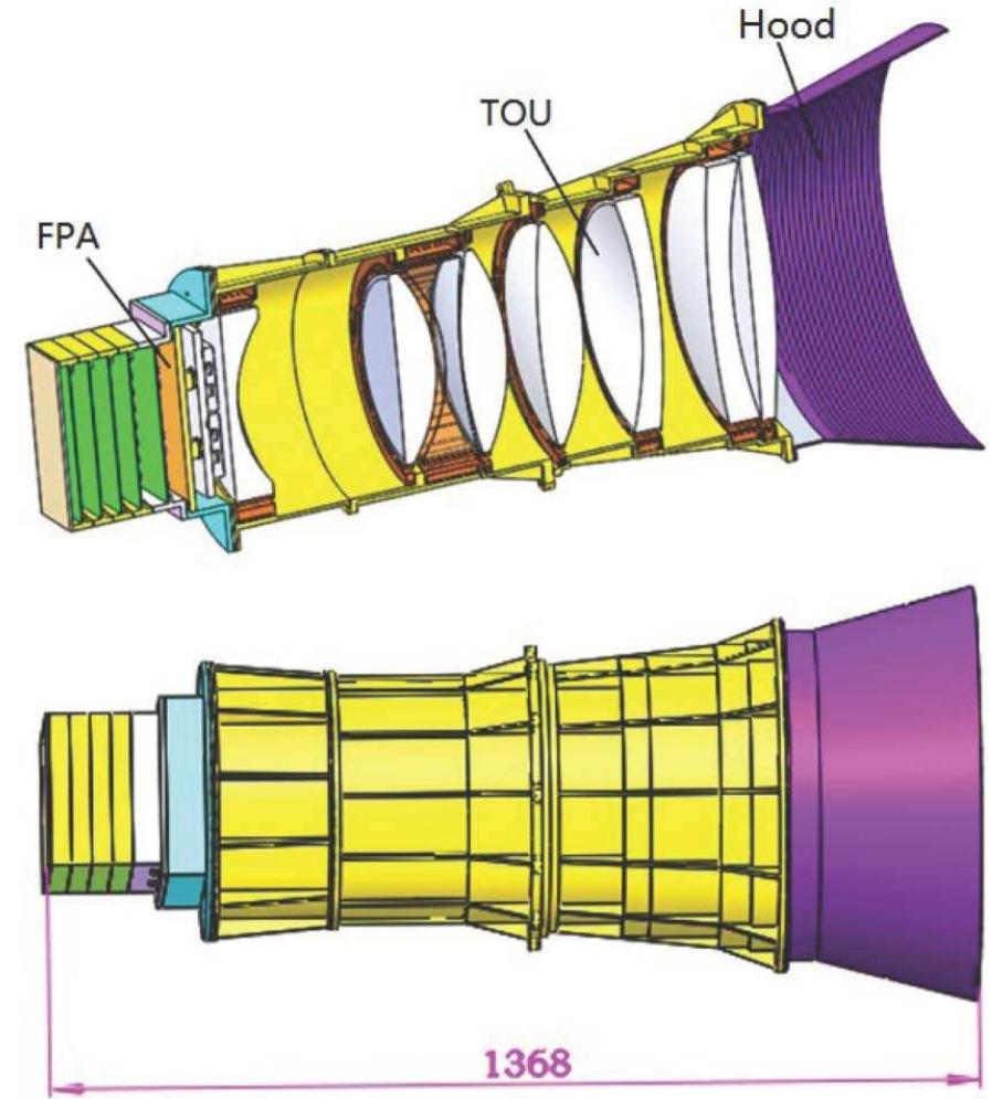 5: mechanical structure of a transit telescope. each lens is