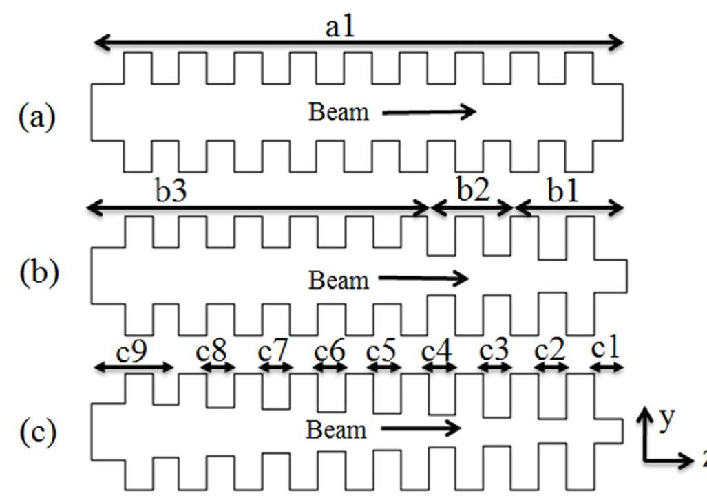 Longitudinal section view of the beam tunnel in the yz