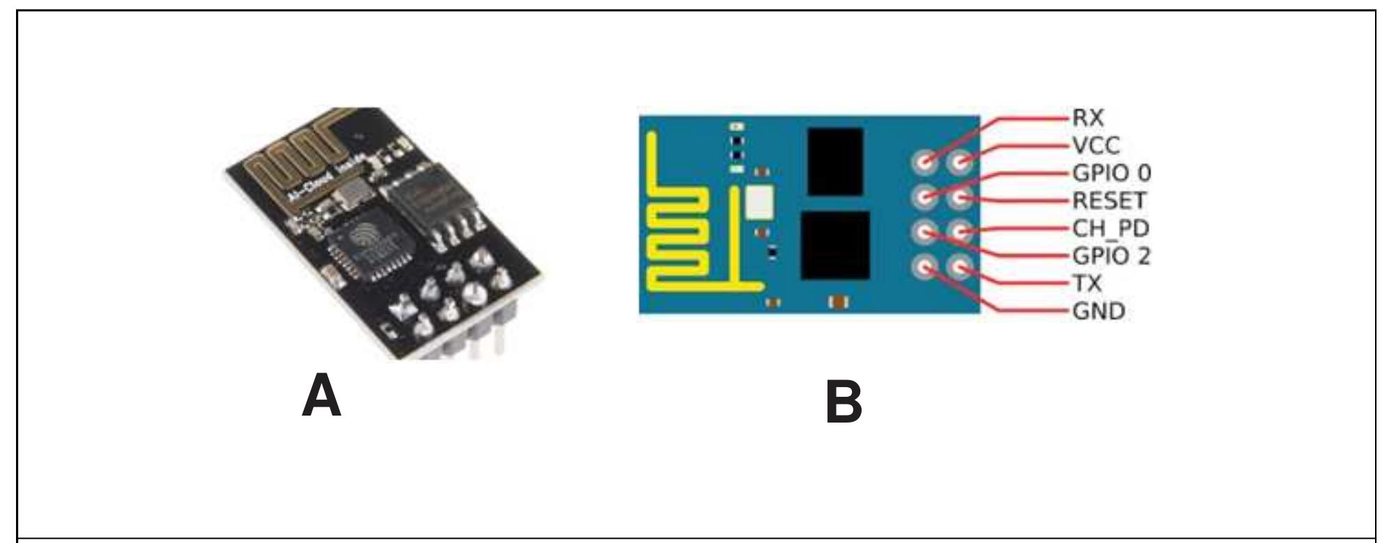 A is esp8266 wi-fi module; and b is the module pin out table