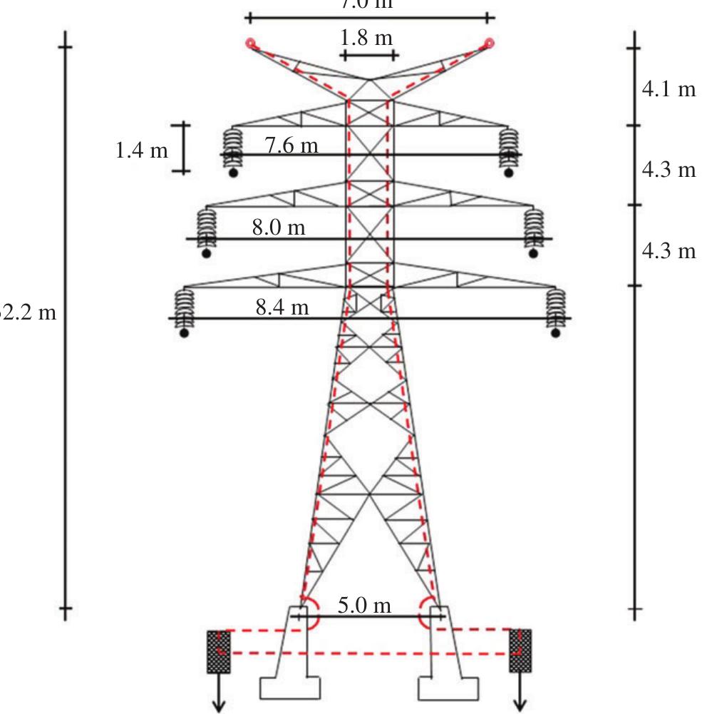 Example of configuration of towers fig. 1. map of the
