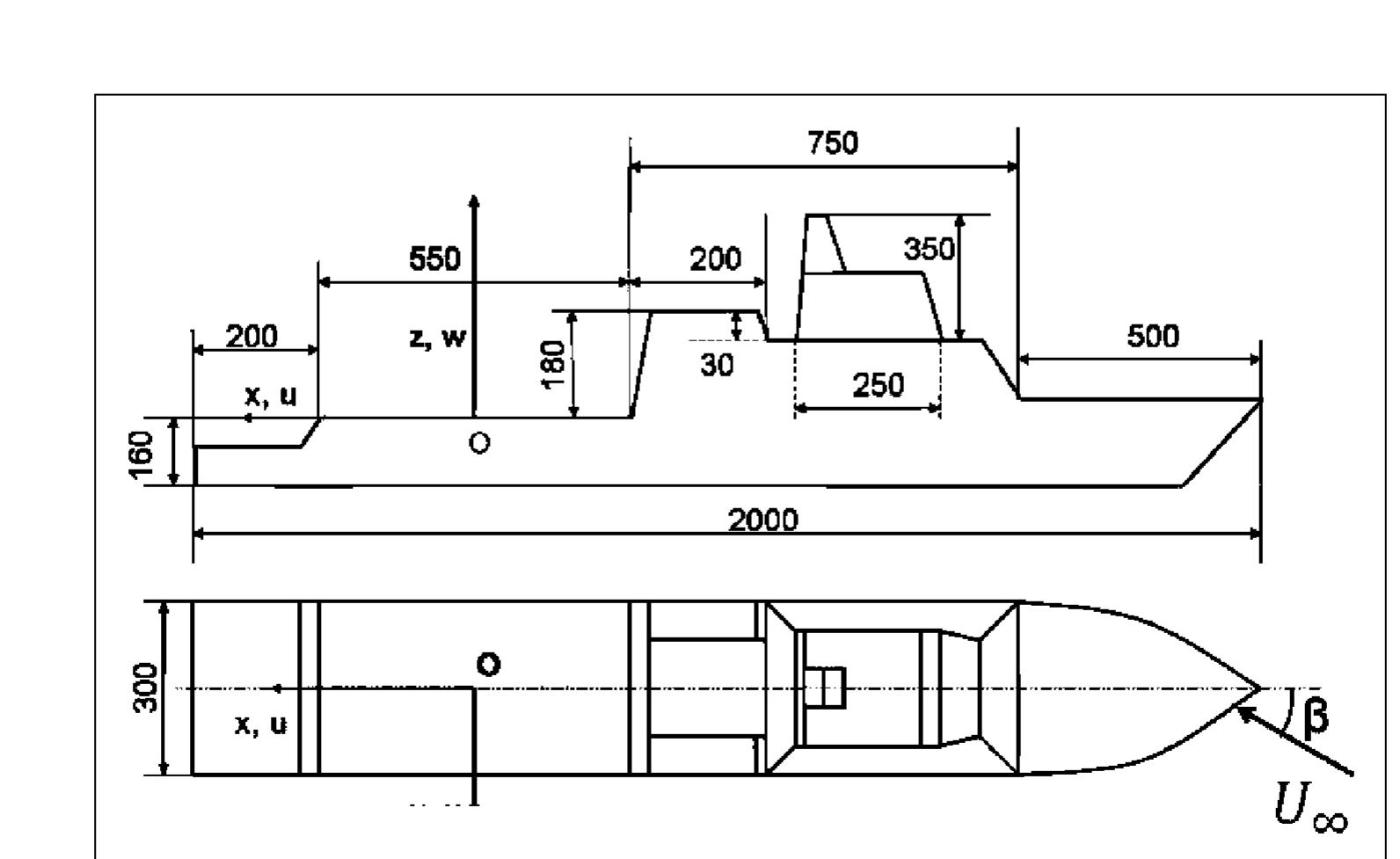 Main dimensions of the ship model. the ship model is placed