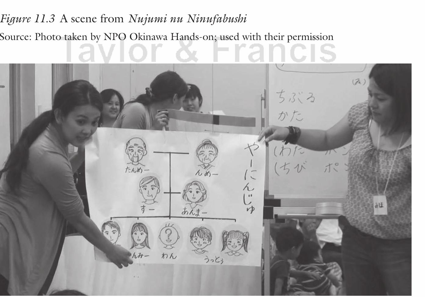 (PDF) Ryukyuan languages in Japan