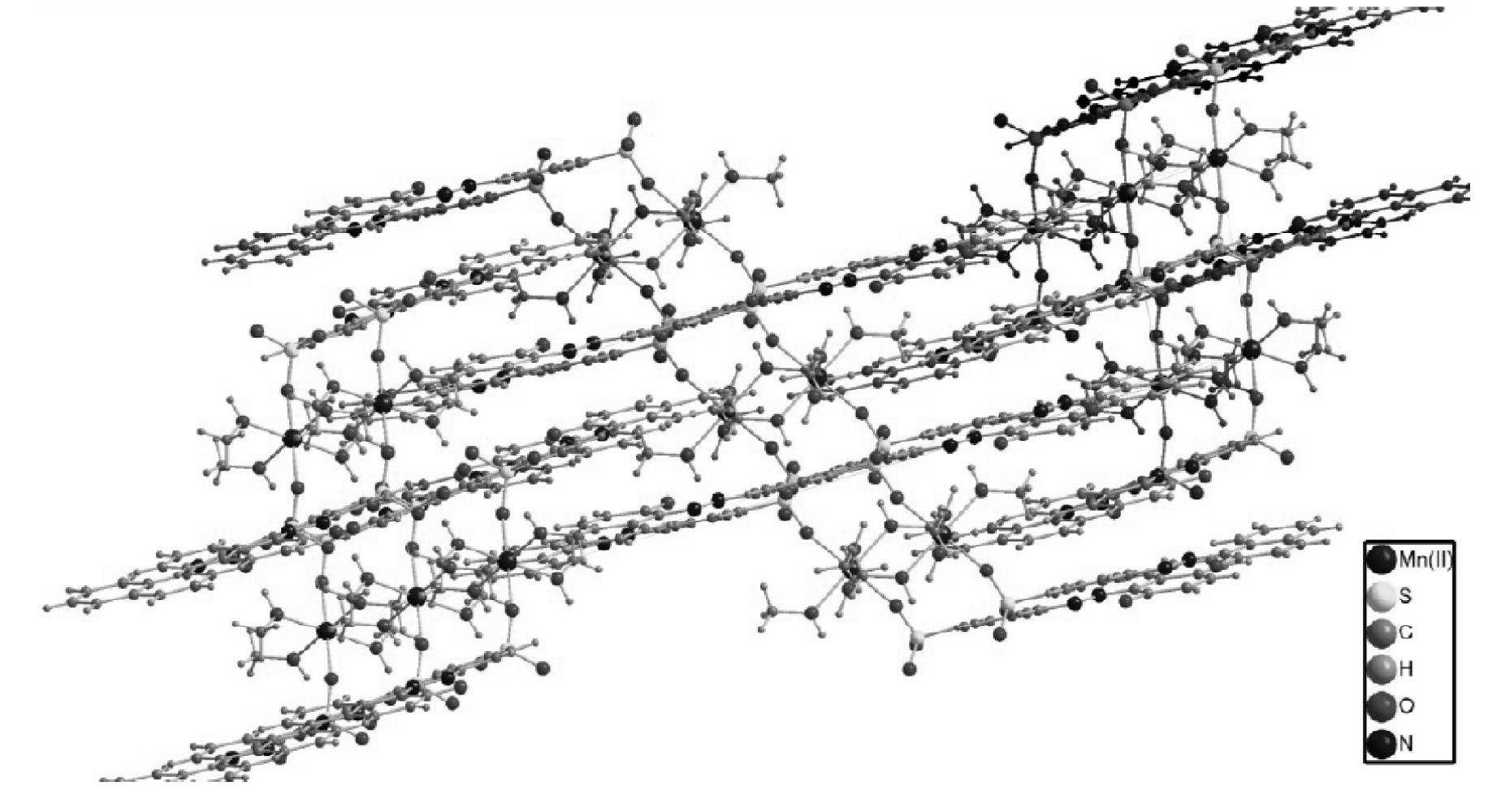 Unit cell packing structure of complex 1. color code : mn!