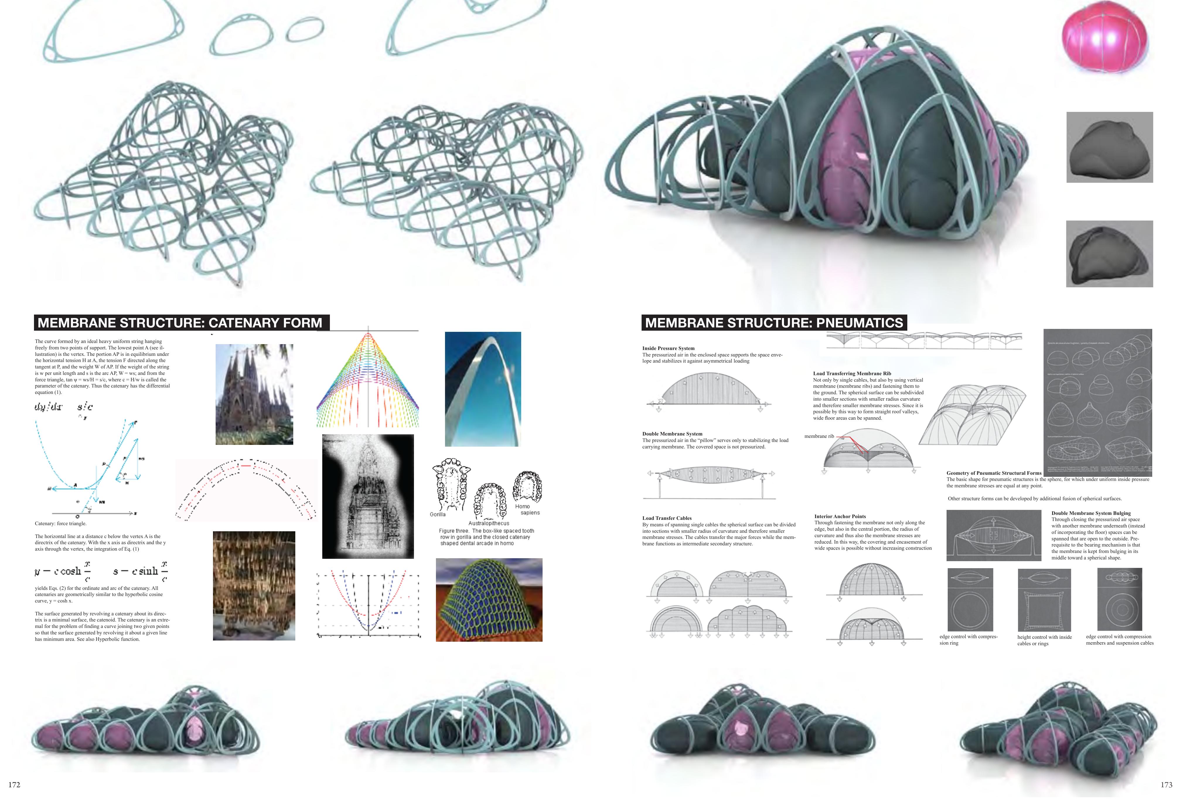 Figure 108 - Research & Design: The Architecture of