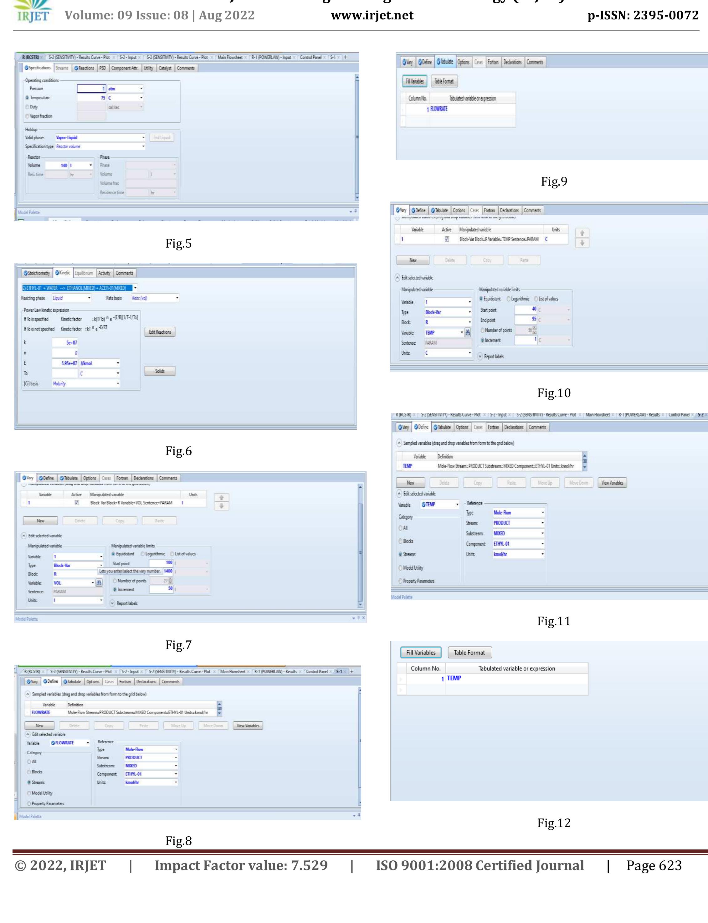 Figure 2 - Simulation of CSTR Using ASPEN PLUS Software