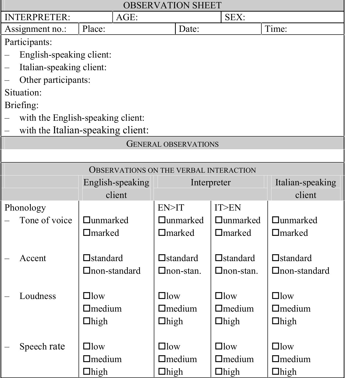 The blank observation sheet, in a graphically condensed