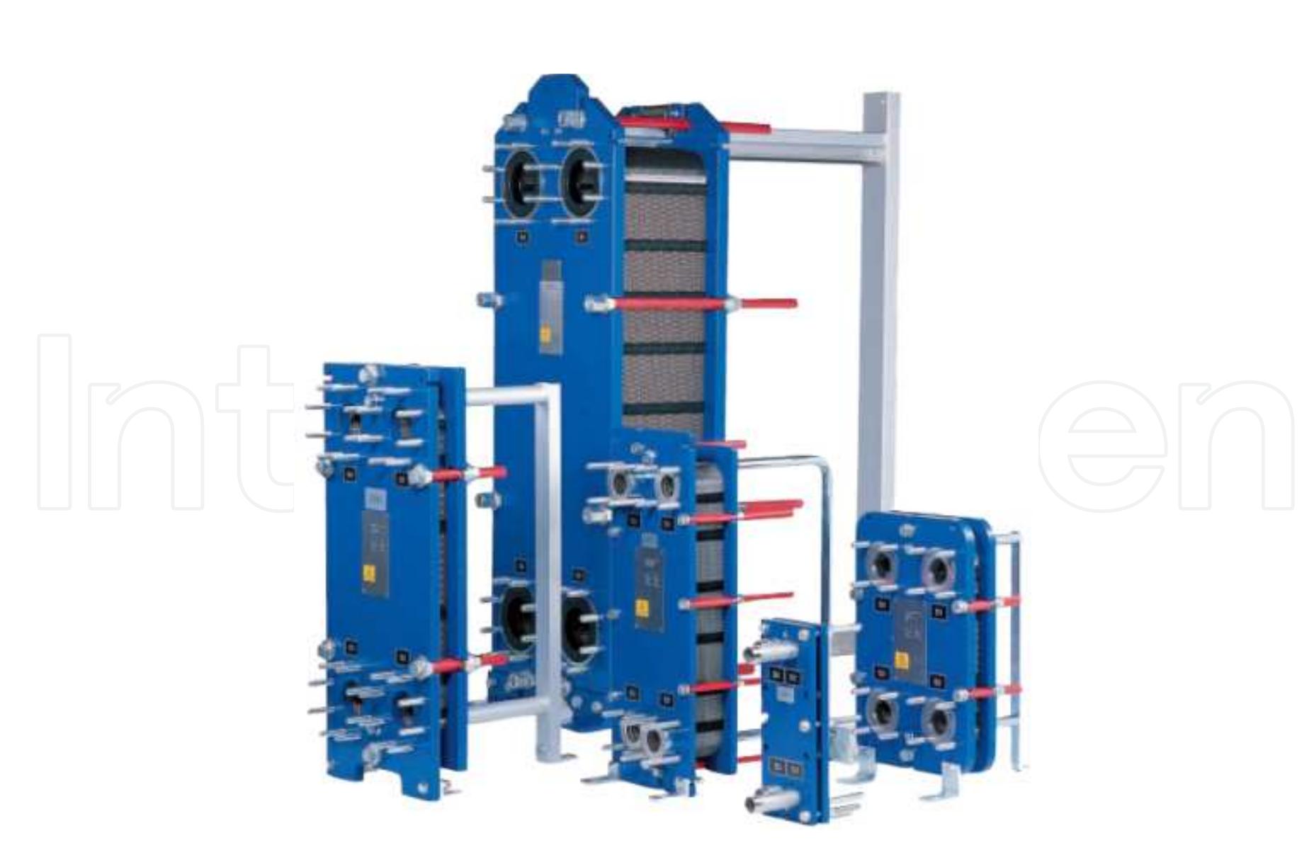 Typical plate heat exchangers [1].
