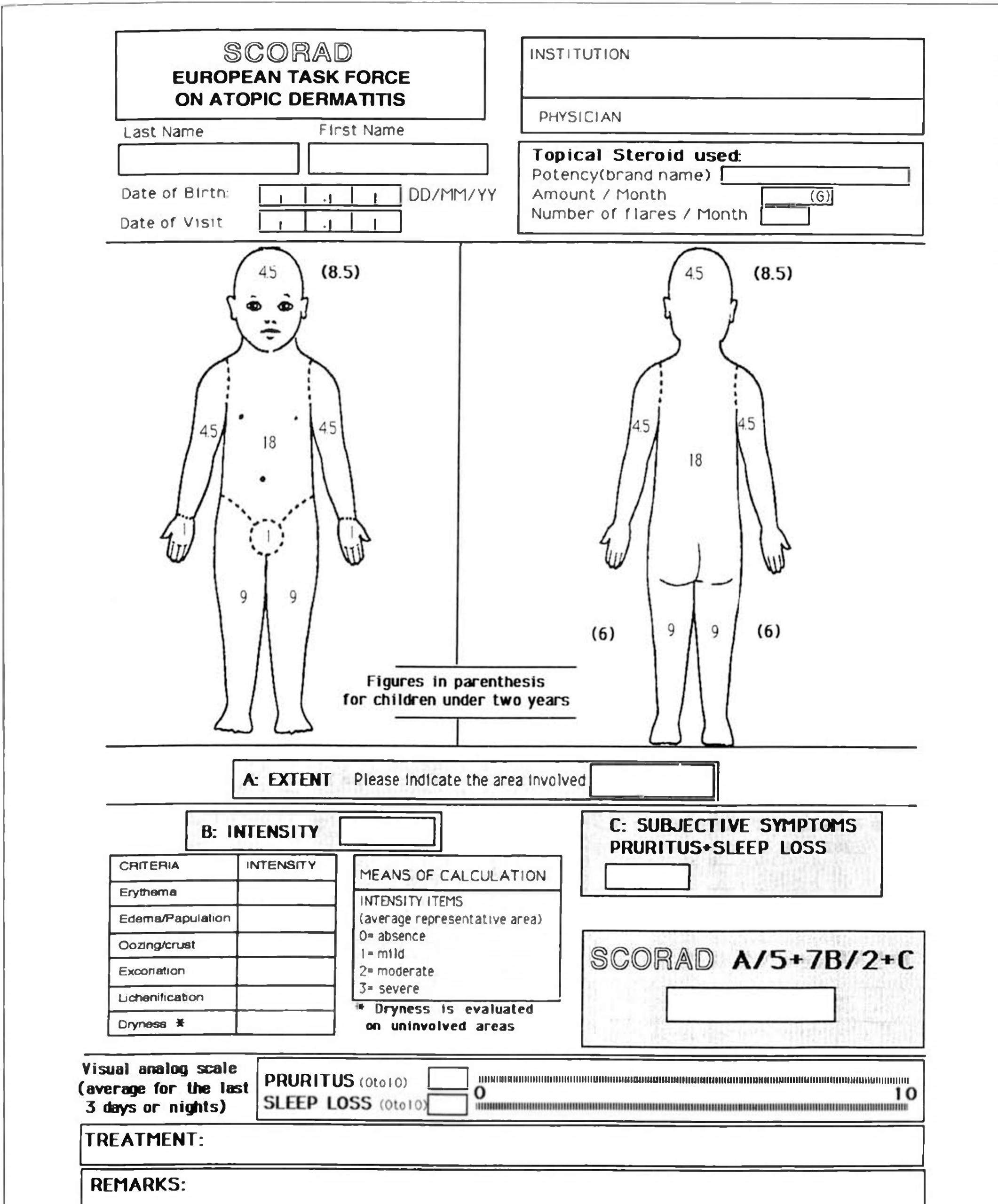 Figure 1 - Severity Scoring of Atopic Dermatitis: The SCORAD