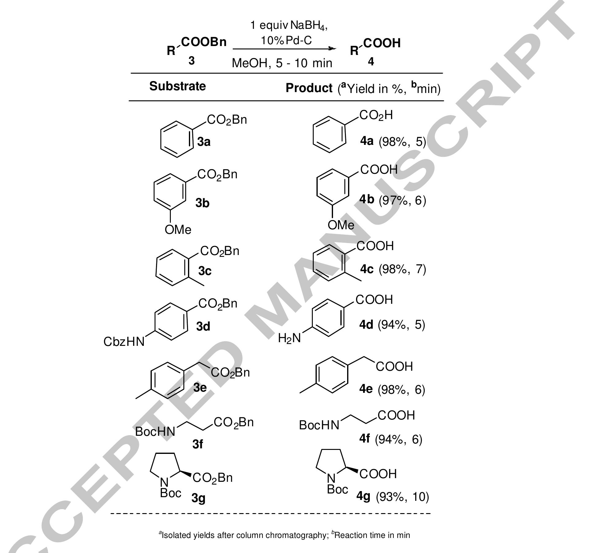 (PDF) A convenient protocol for the deprotection of N-benzyloxycarbonyl ...