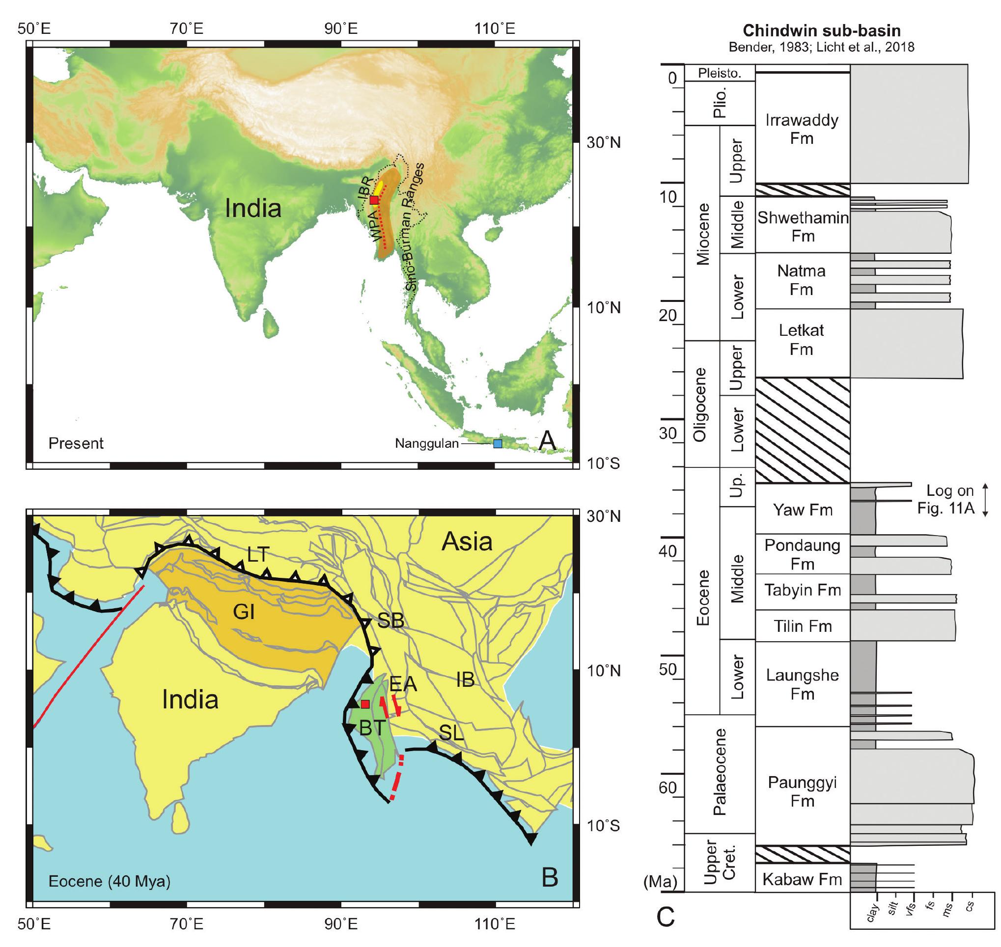 A, schematic map showing the study area (red square) in the