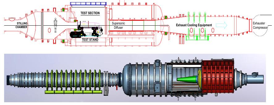 Conventional altitude test facility layout speed of mach