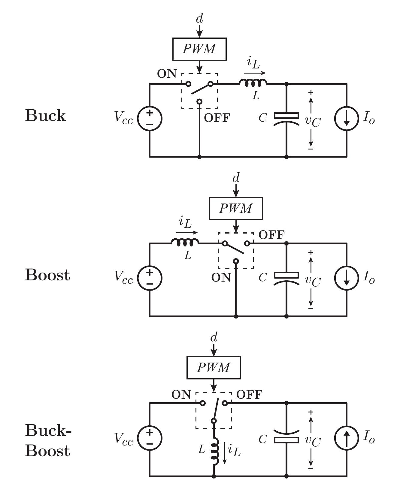 1: schematic topologies of the three fundamental dc-dc