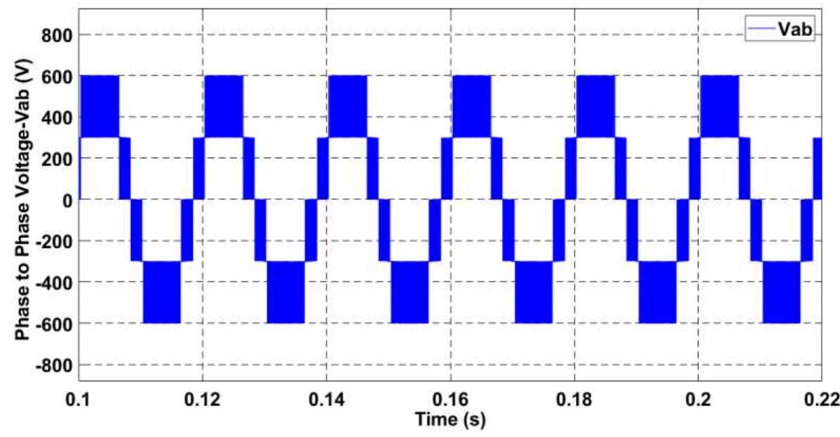 The voltage v,, between phases a and b figure 20 shows the