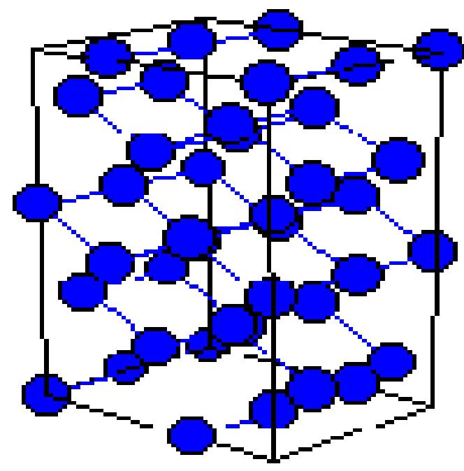 Crystal structure of a-uranium.