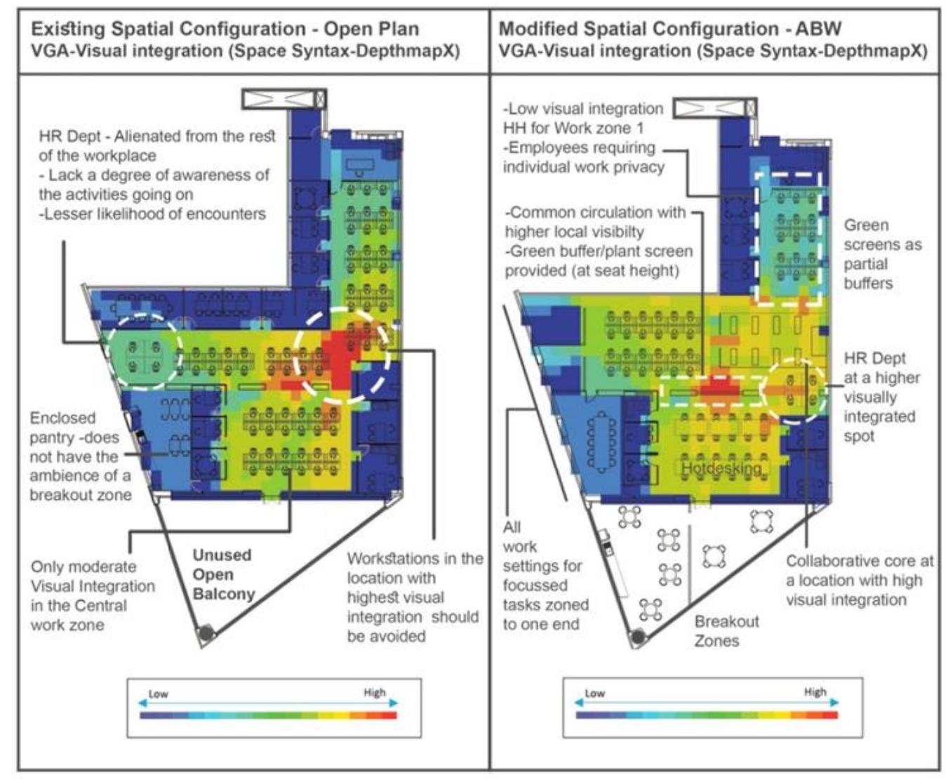 (a) vga: open-plan layout - existing (b) vga: abw planning