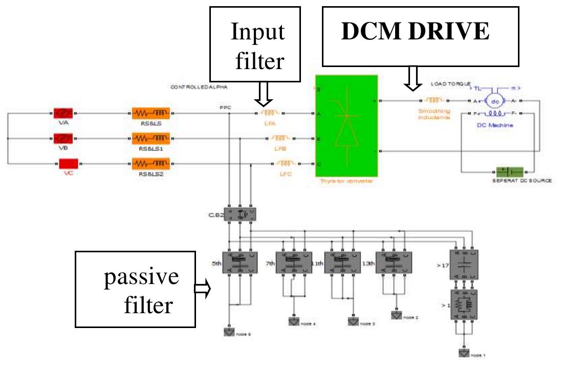 (12): the dc drive with (ppf) topology shunt passive power