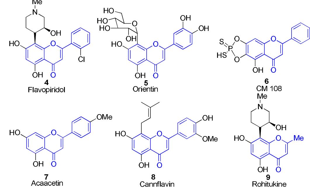 Flavonoids are important plant pigments and contribute to