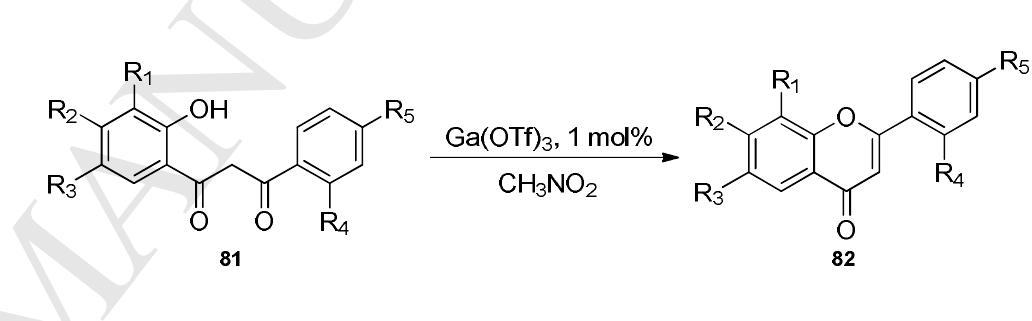 Ga(otf)3 catalyzed synthesis of flavones. su and coworkers