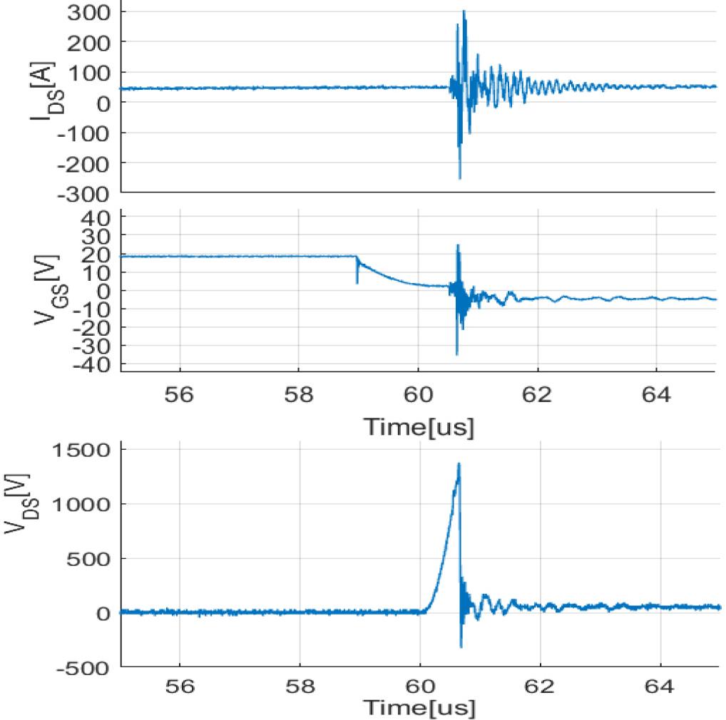 Current and voltage waveforms of the failed module b during