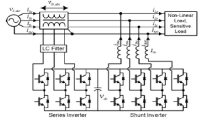 9 3p4w upqc based on 4l shunt inverter topology the shunt