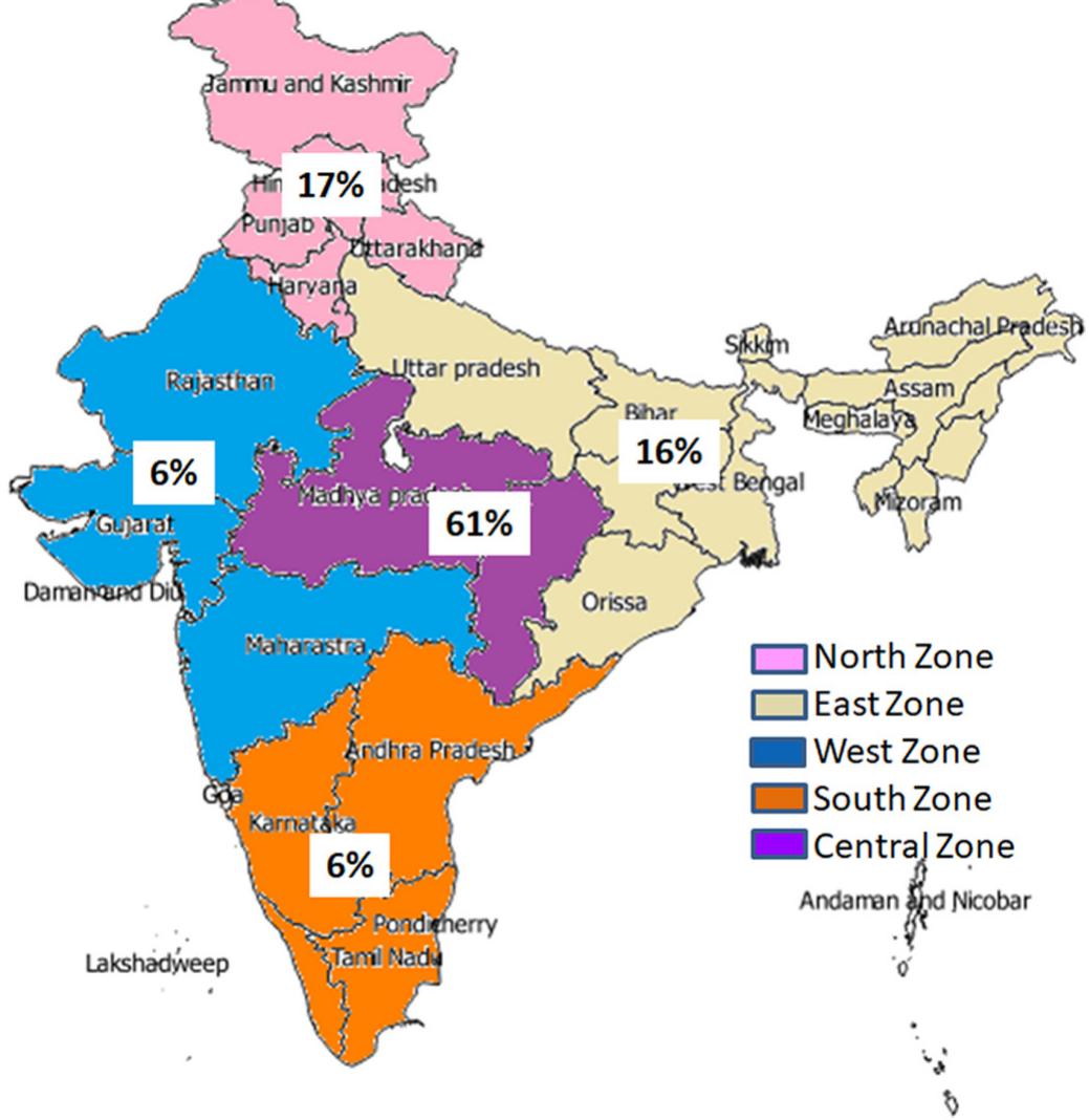 India map showing the zone -wise prevalence estimates of