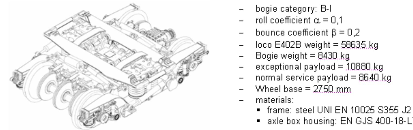 - new pendolino bogie he 3-d drawing of the bogie and the