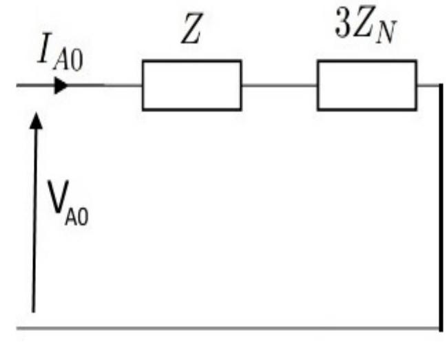 Zero sequence equivalent circuit for grounded reactor the
