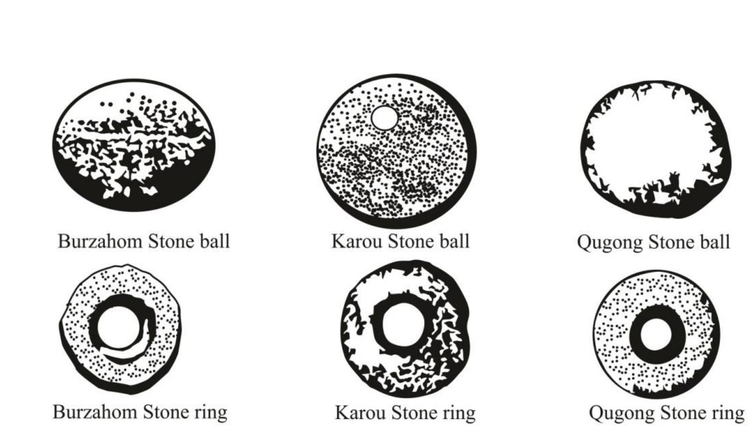- illustrations of a variety of stone balls and stone rings