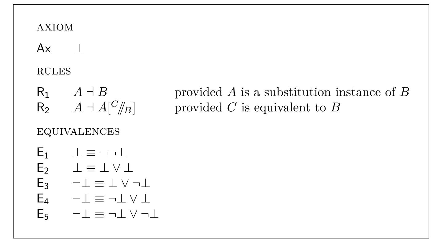 The relevant boolean equivalences. this system (s+) is