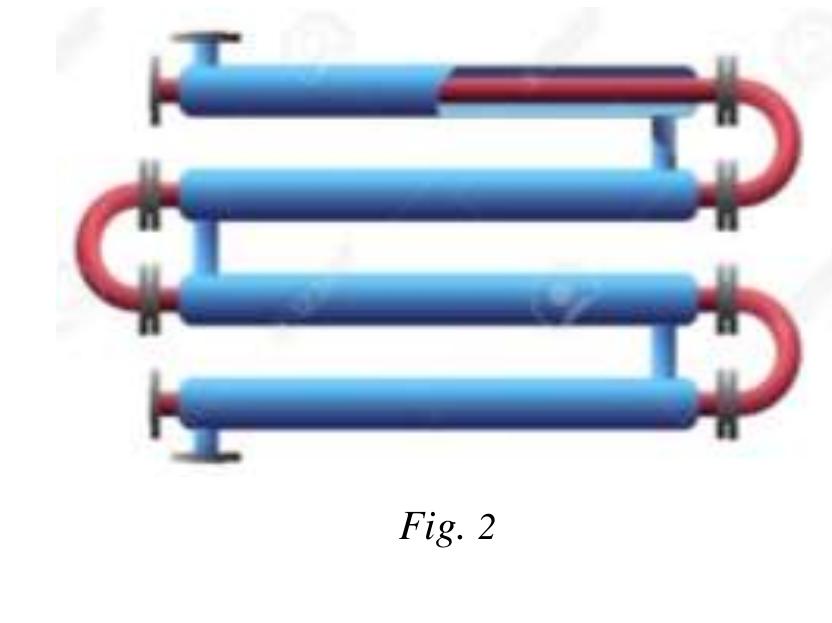 Figure 2 - Double Pipe Heat Exchanger - Design,