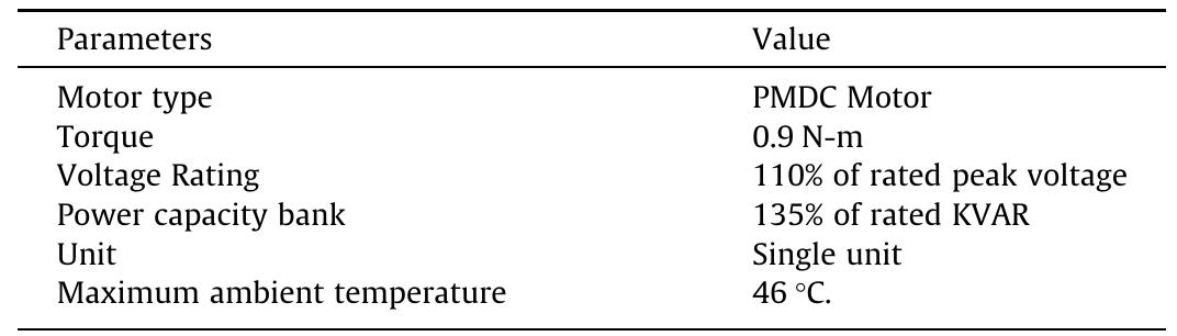 Specifications of the dc motor. table 2