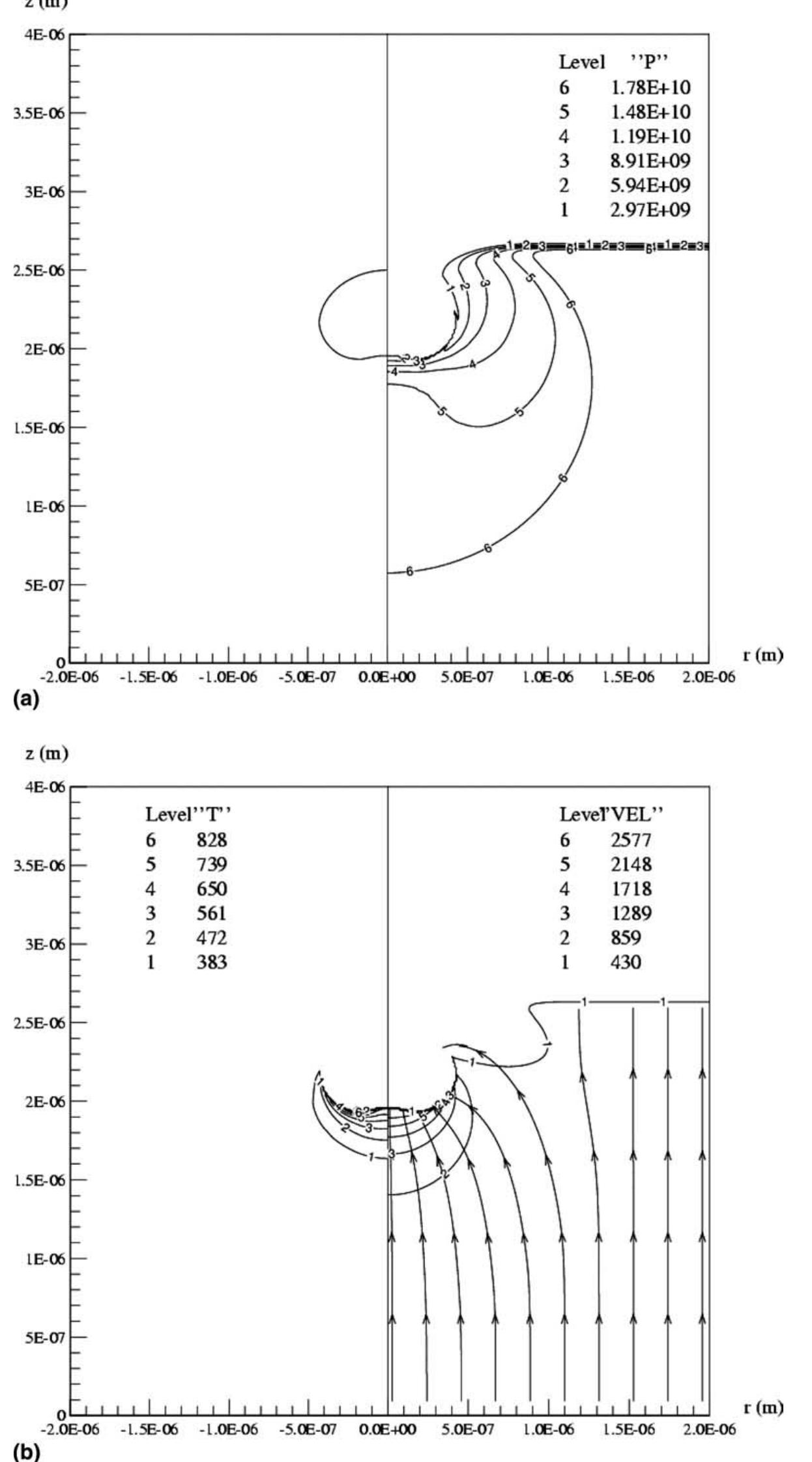 Void collapse calculation using 200 x 400 mesh in a copper