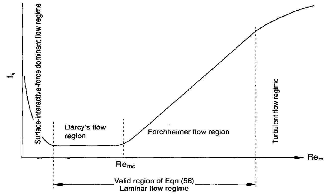 Flow regions in a porous medium characterized by the